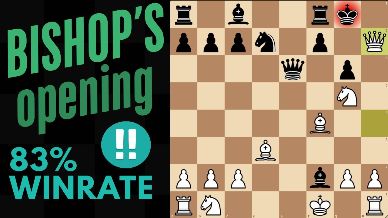 Learn the Bishop’s Opening: Quick Wins, Deadly Traps, and Easy Attacks ...
