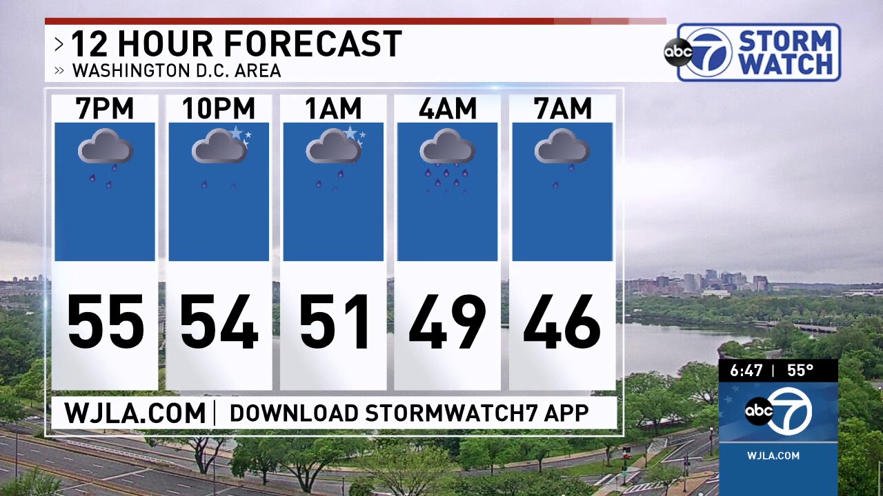 WJLA HD Weather 20200426 1845 - YouTube