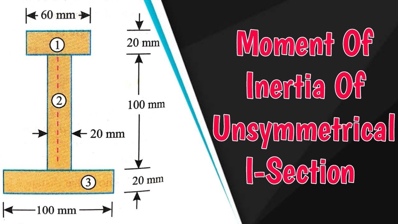 How to find moment of inertia of ( I ) section - YouTube