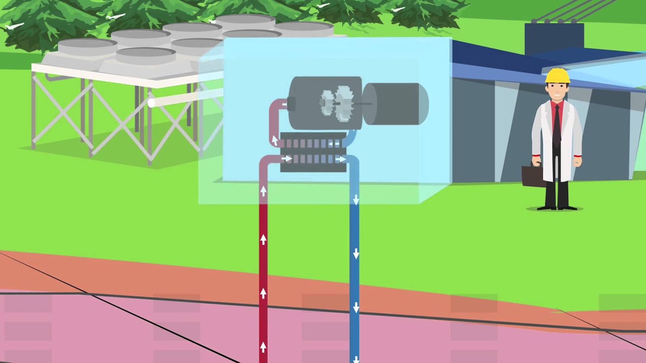 Geothermal Animation