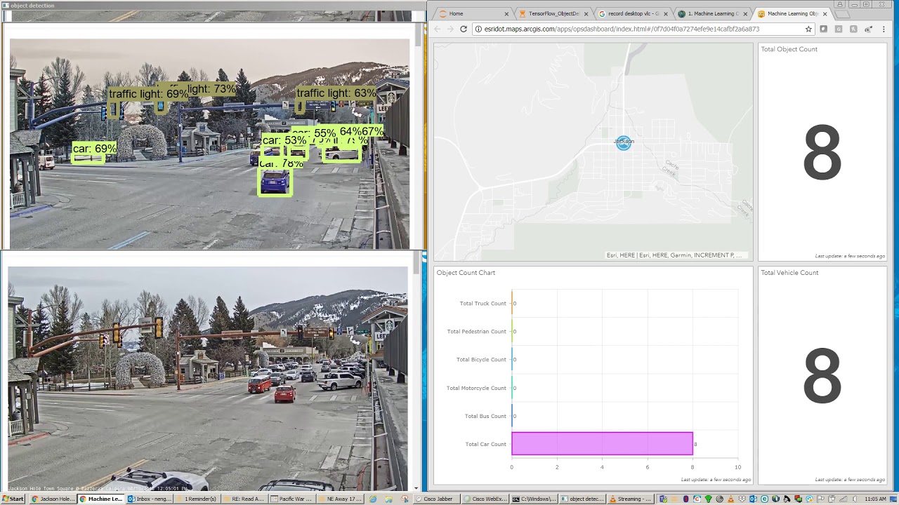 2 object detection recognition to dashboard - YouTube