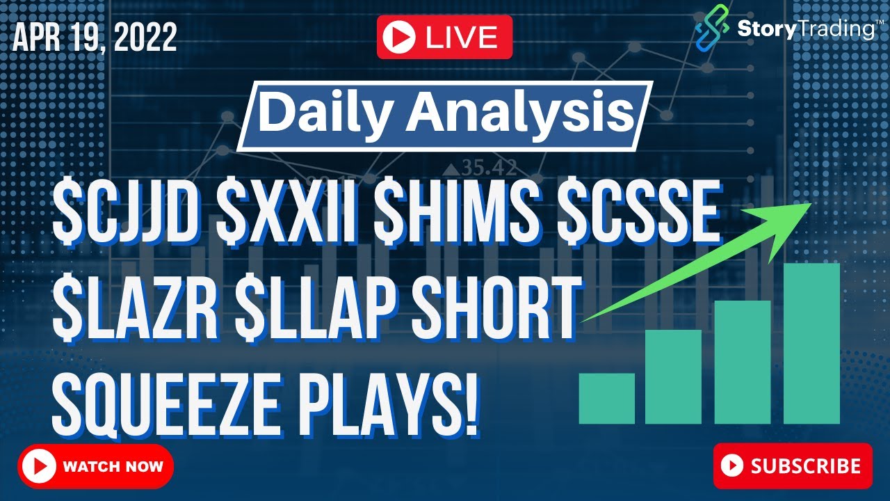 4/19/23 Daily Analysis: $CJJD $XXII $HIMS $CSSE $LAZR $LLAP Short Squeeze Plays! - YouTube