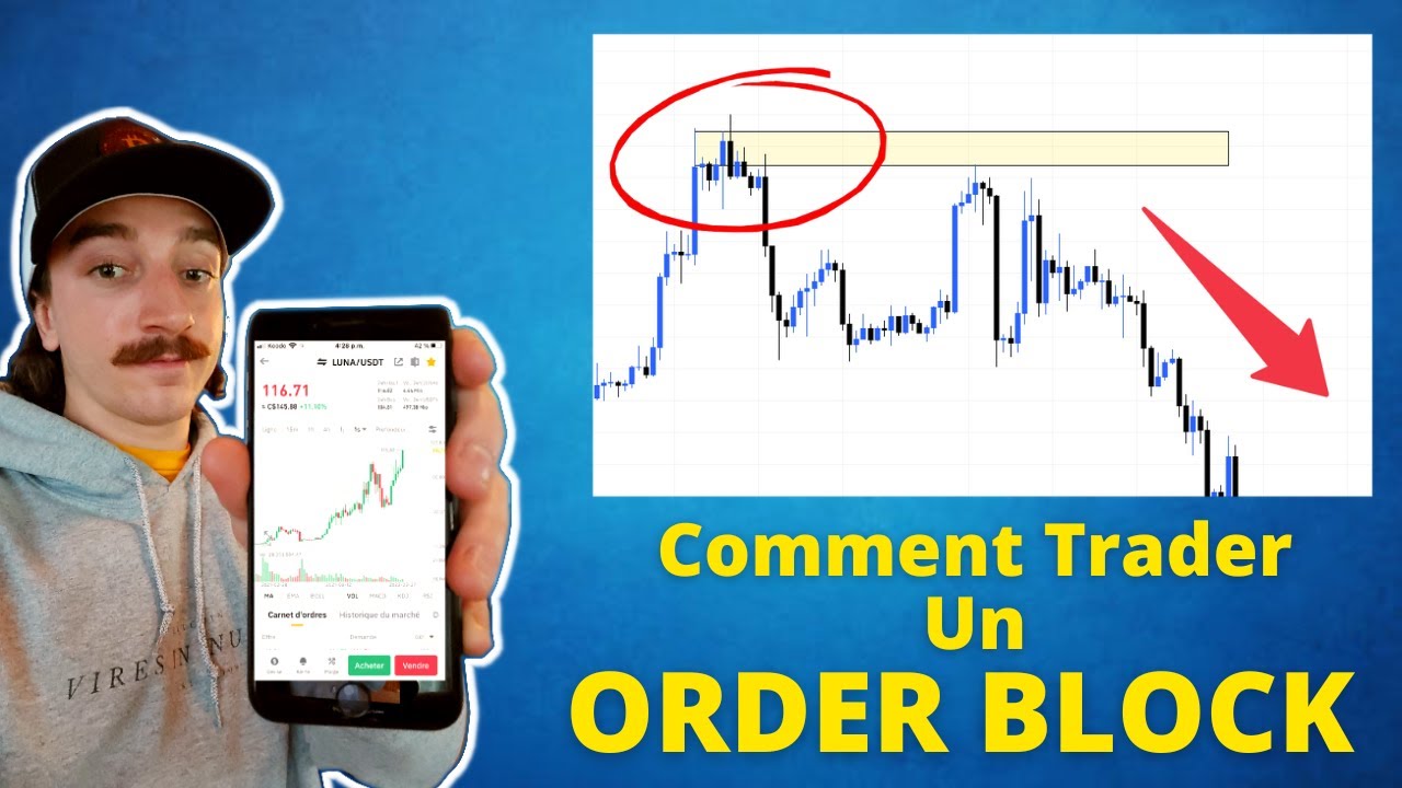 Comment Trader Comme la Smart Money | STRATÉGIE ORDER BLOCK - YouTube