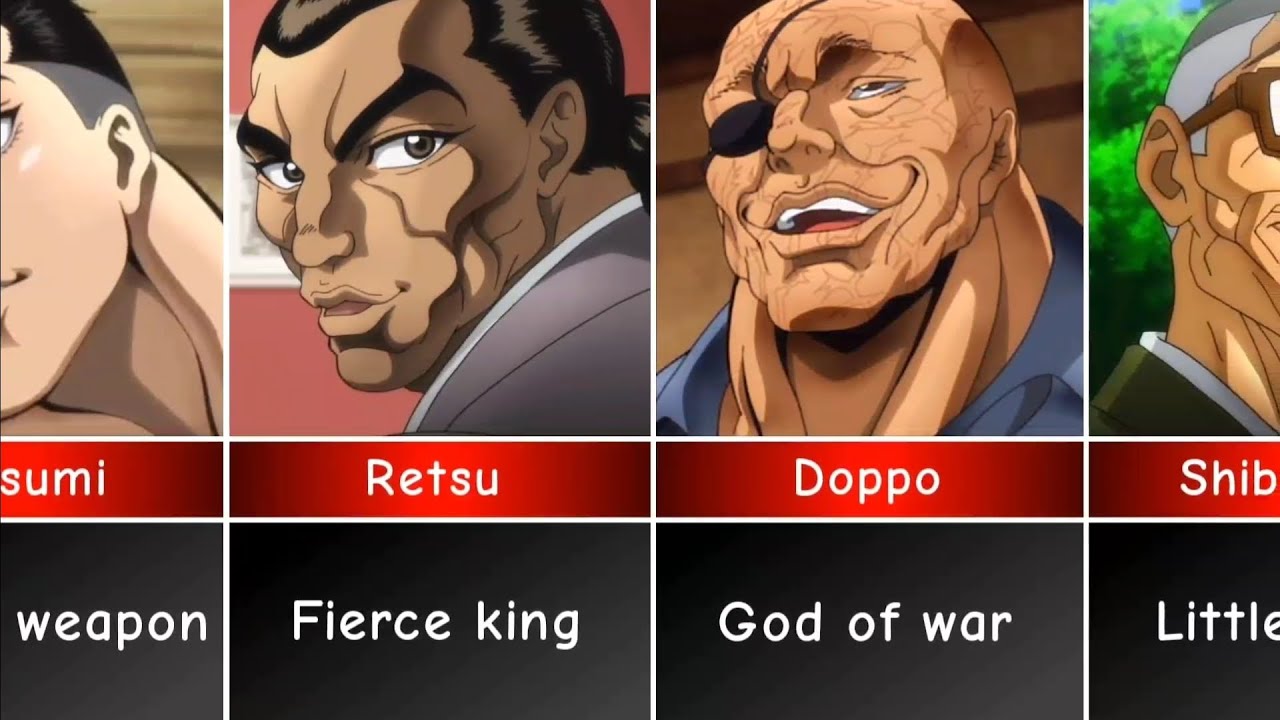 Nicknames of Characters | Baki the Grappler - YouTube