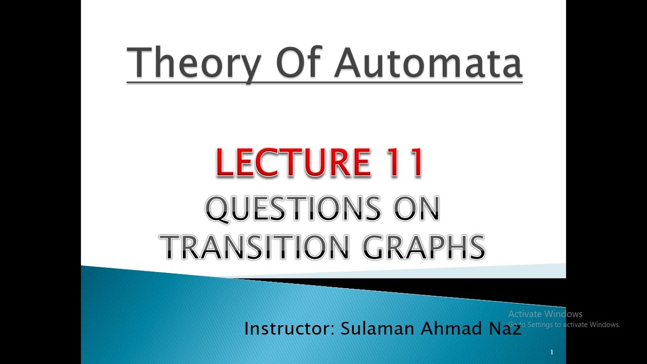 Theory of Automata and Formal Languages - Lecture 11 - Questions on ...