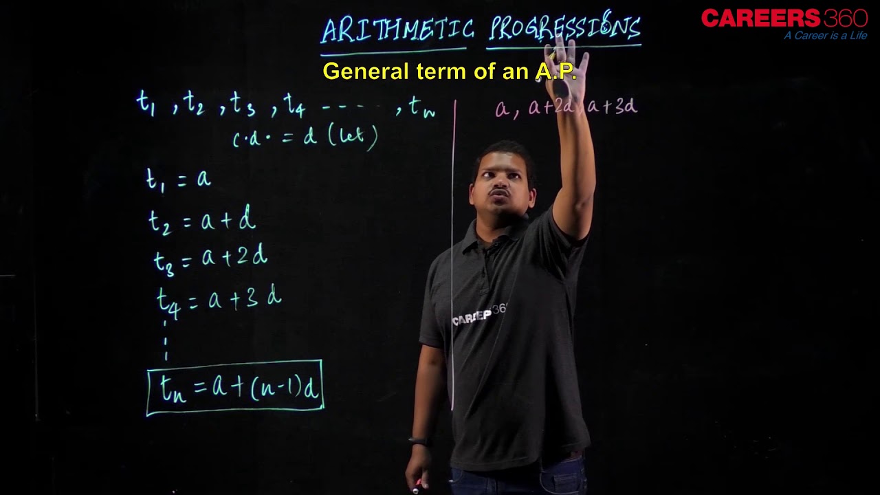 General term of an AP | Arithmetic Progression | Class 9 & 10 | IIT JEE ...