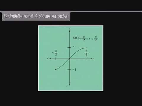 Inverse Trigonometric functions - YouTube