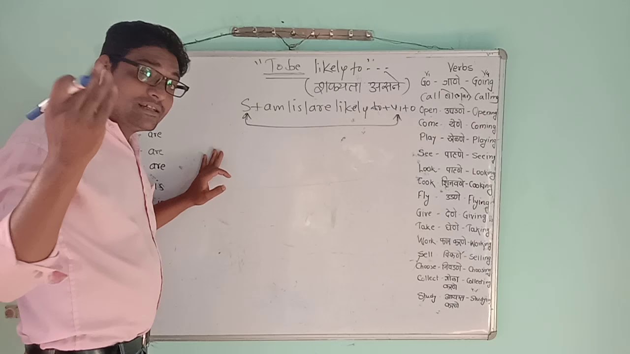 Use of Tobe likely to.... - YouTube