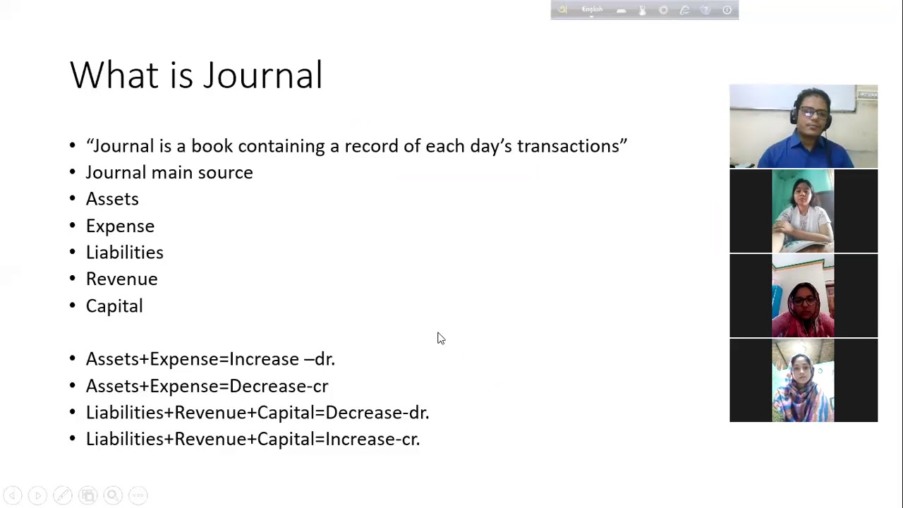 Sub-Financial Accounting Sub. code-212305, B.B.A(Hon's) 1st year - YouTube