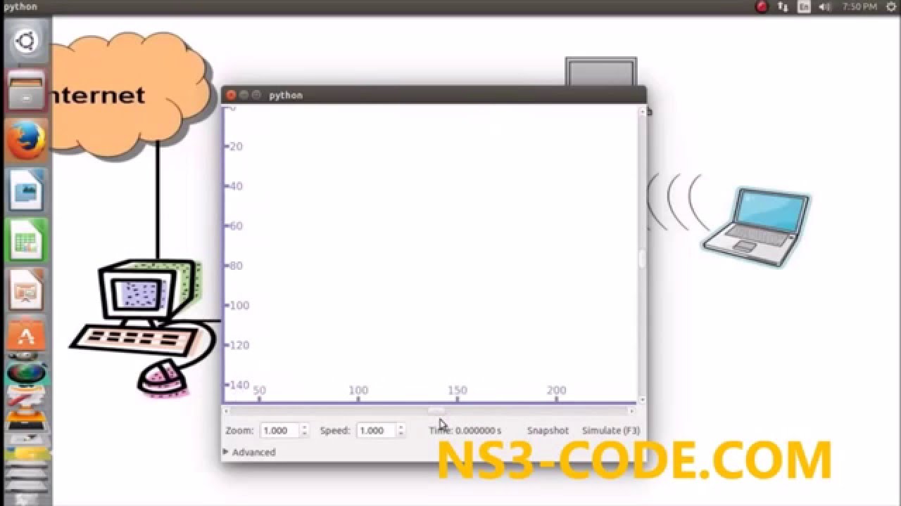 Ad Hoc Projects - YouTube