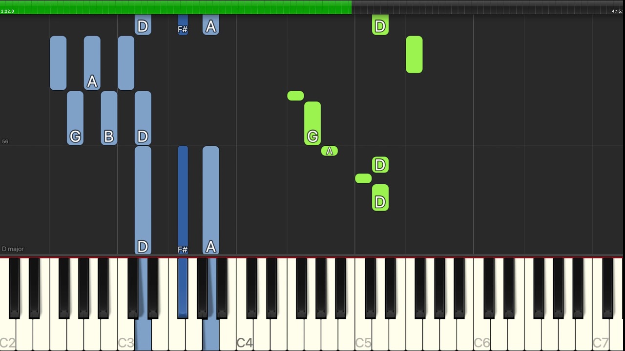 Jimi Hendrix - Who Knows - Easy Piano with Chords - YouTube