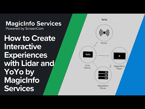 How to Create Interactive Experiences with Lidar sensor with YoYo solution by MagicInfo Services ...