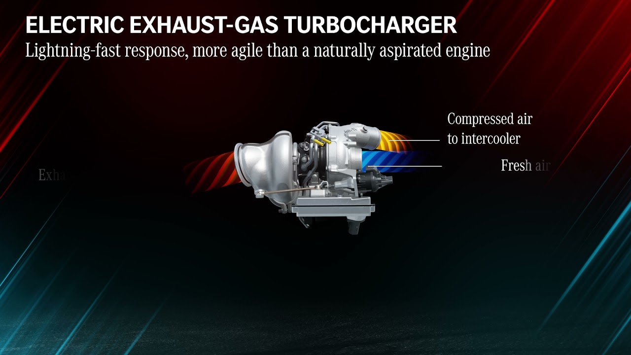 Mercedes-AMG e-Performance defines the future of Driving Performance (e ...