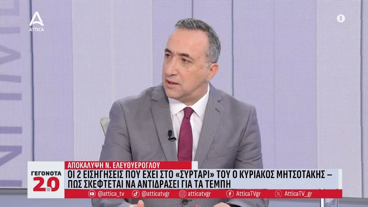 Ν. Ελευθερόγλου: Ο Μητσοτάκης κατηγορείται για την συνέντευξη από τους ...