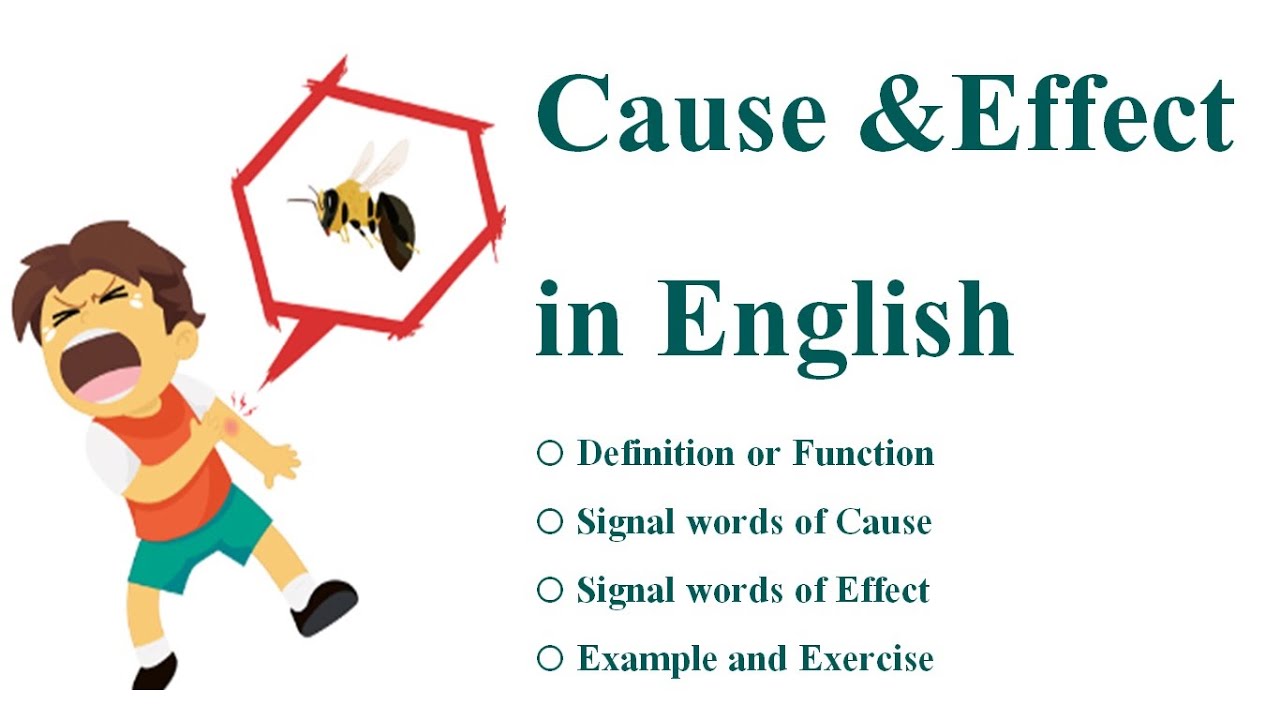 Cause and Effect in English - Sebab dan Akibat dalam Bahasa Inggris ...