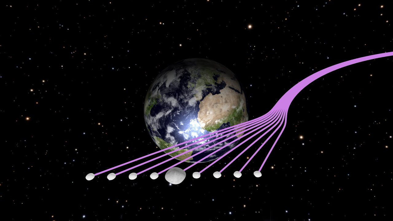 Probability of Collision of the Asteroid Bennu with the Earth After ...