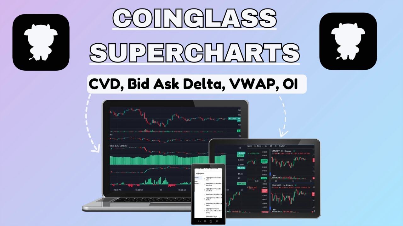 CoinGlass Supercharts | Order flow analysis | CVD, Bid Ask , OI ...