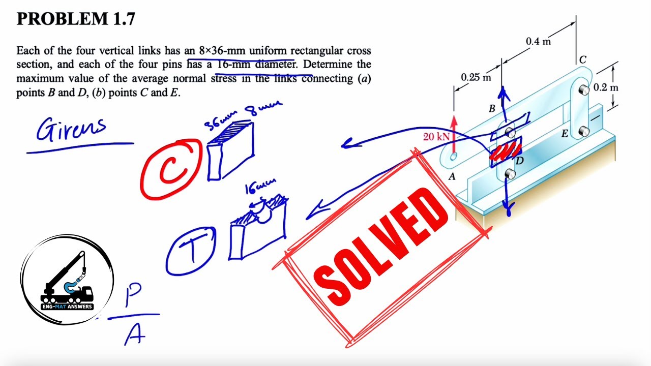 Problem 1.7 | Determine the maximum value of the average normal stress in the links connecting ...