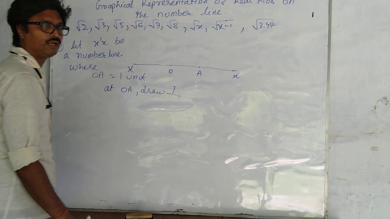 CLASS 9TH, Mathematics lecture 4, - YouTube