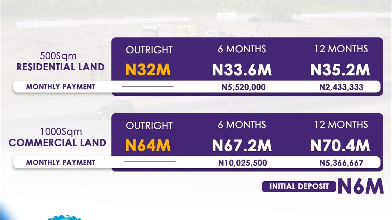 For inquiries call +2348062809700/ +2348124789684 - YouTube