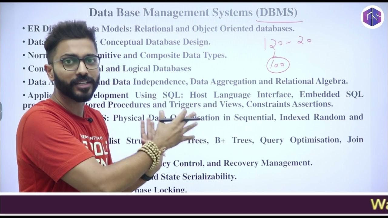 RPSC Programmer Course | Syllabus, Exam pattern | Rajasthan exam - YouTube