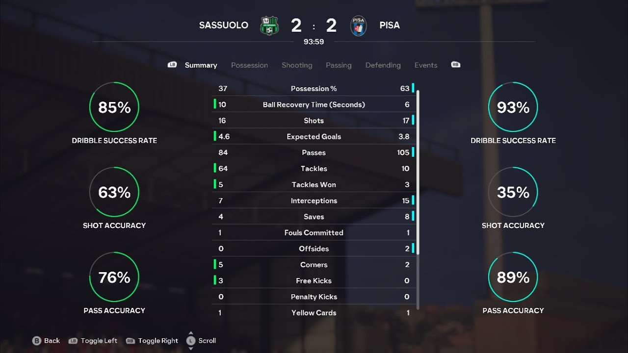 US SASSUOLO 2-2 PISA SC FIFA26CALCIOSERIEASIMMATCH MATCHDAY 12 25-26 ...