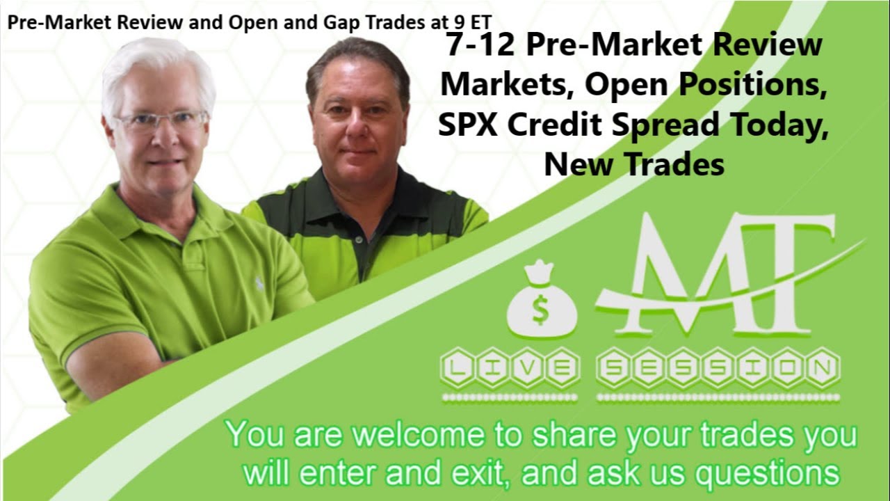 Pre-Market Review - Markets, Open Positions, SPX Credit Spread Levels ...