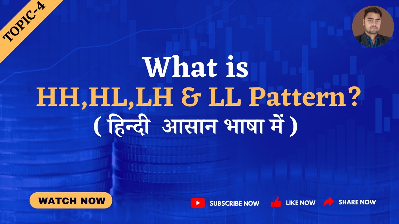 Higher High | Higher Low | Lower High | Lower low Pattern | Share ...
