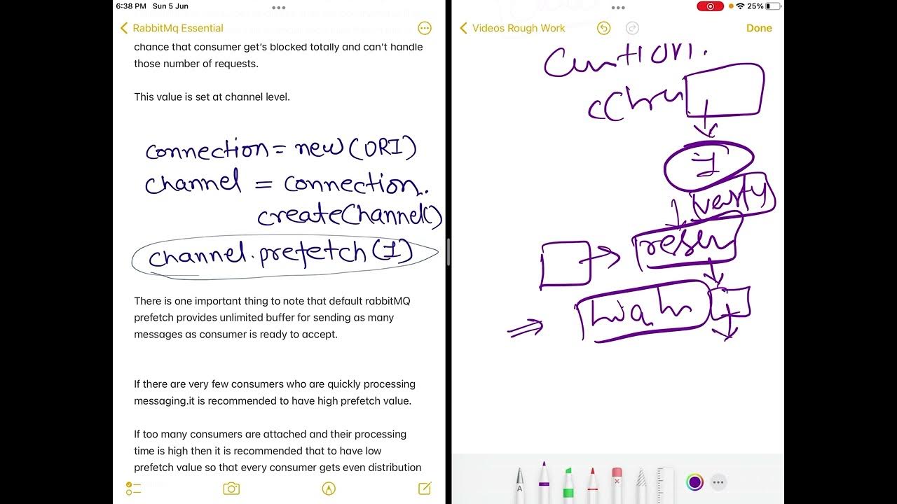 Rabbit mq optimizations → setting up prefetch count - YouTube