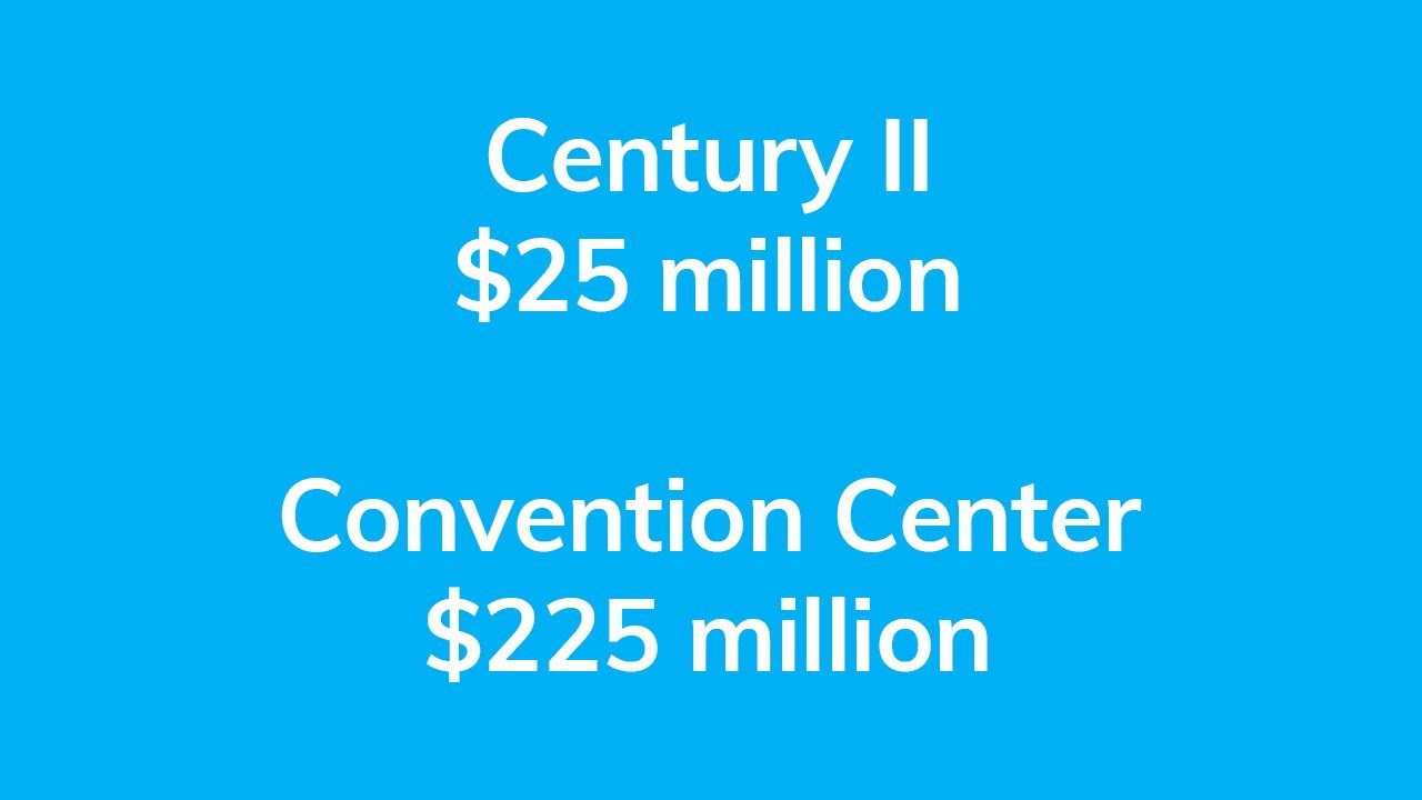 Century II $25 Million & Convention Center $225 Million - YouTube