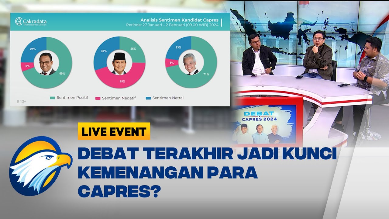Debat Terakhir Jadi Kunci Kemenangan Para Capres? - YouTube