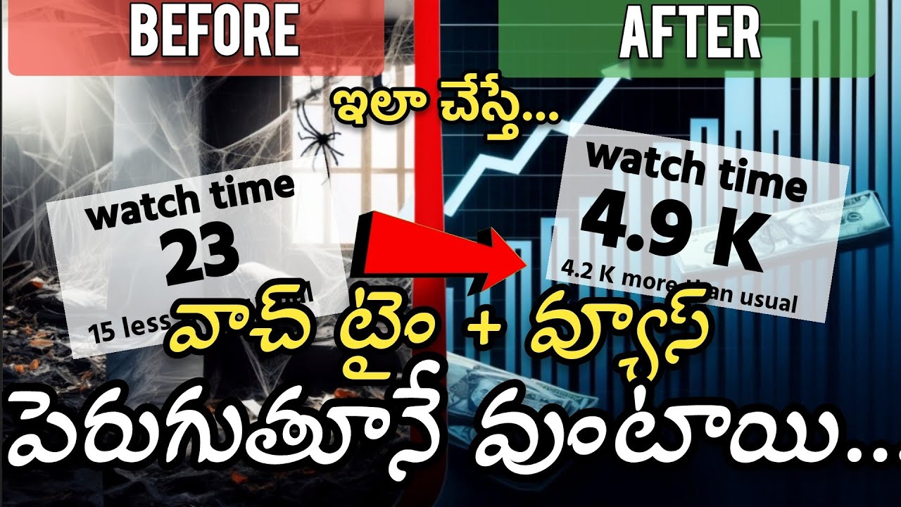 HOW TO GET 4000 WATCH HOURS FAST? 3 Tips to increase watch time and ...