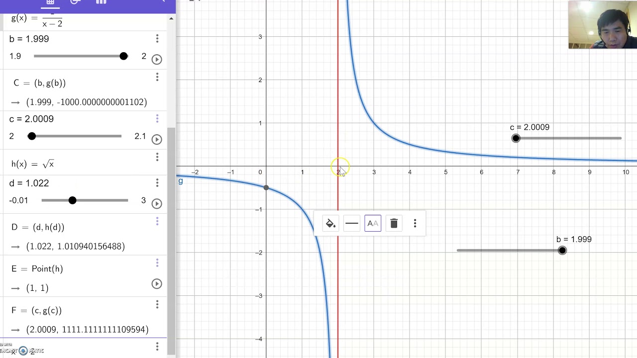 Rational Function Limit Using Graphical Approach Youtube