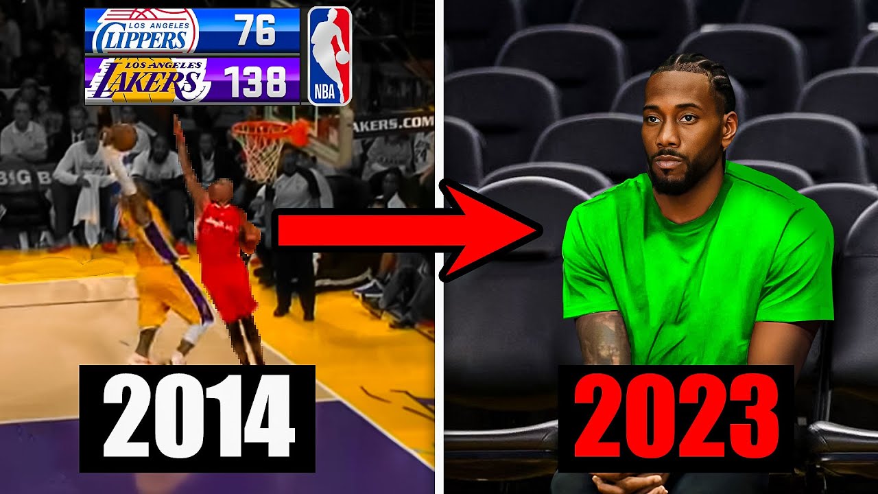 The Most Disappointing Team In The NBA - YouTube