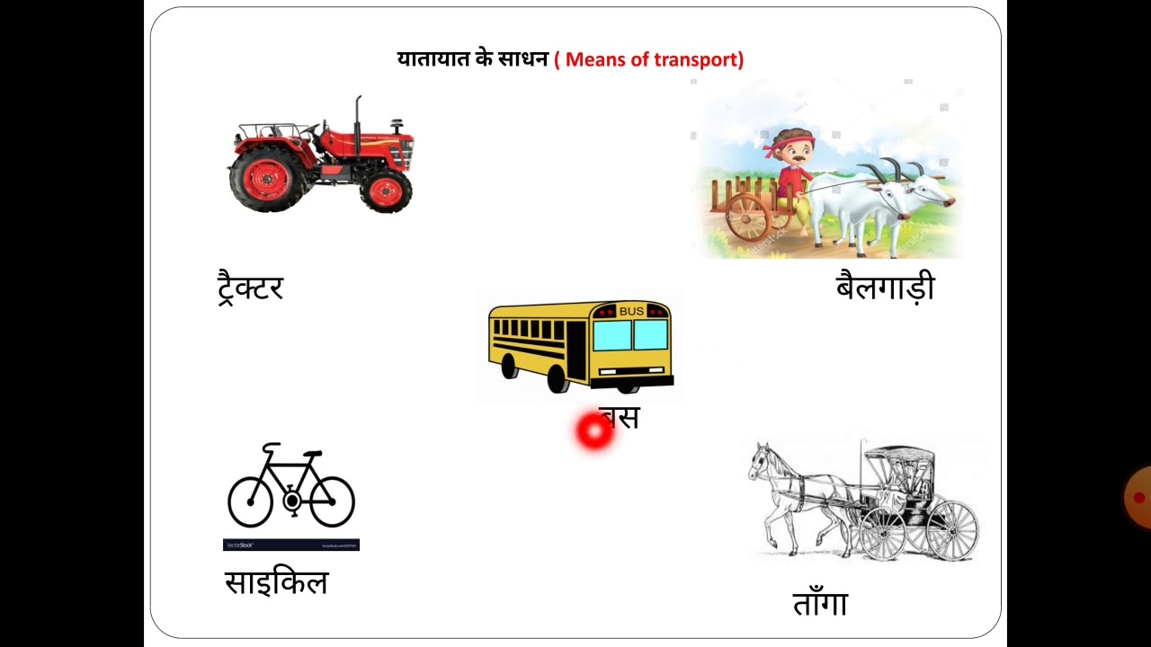 Class II Hindi Second Language Lesson 3 Abhyas Page 13 14 dated 13 July ...