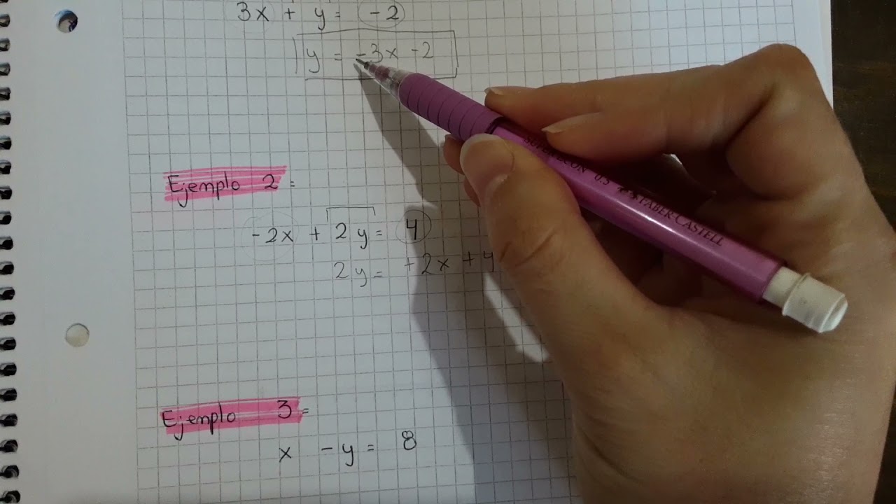 FUNCIÓN IMPLICITA Y EXPLICITA - YouTube