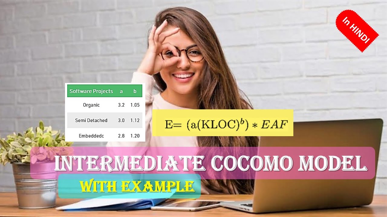 INTERMEDIATE COCOMO Model|What is INTERMEDIATE COCOMO|INTERMEDIATE ...