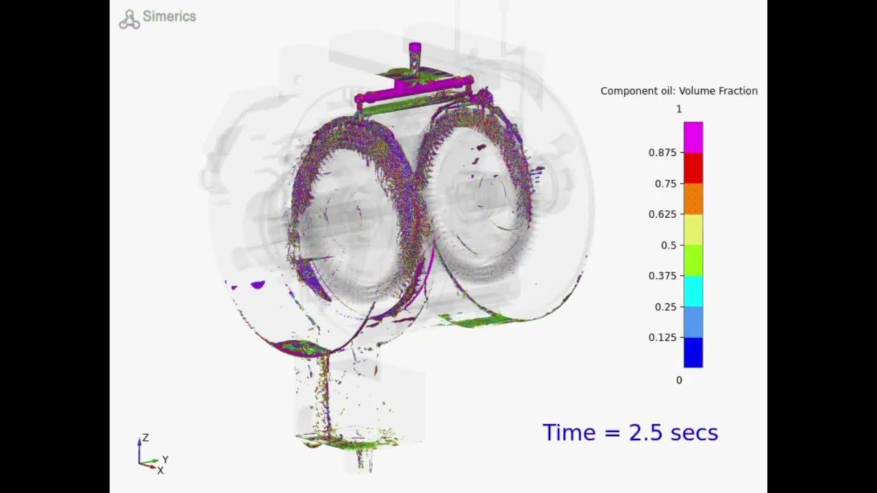 【CFD解析】VOF法による自動車用電気モーター(E-motor)の油冷シミュレーション1 - YouTube