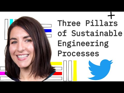 Three Pillars of Sustainable Engineering Processes