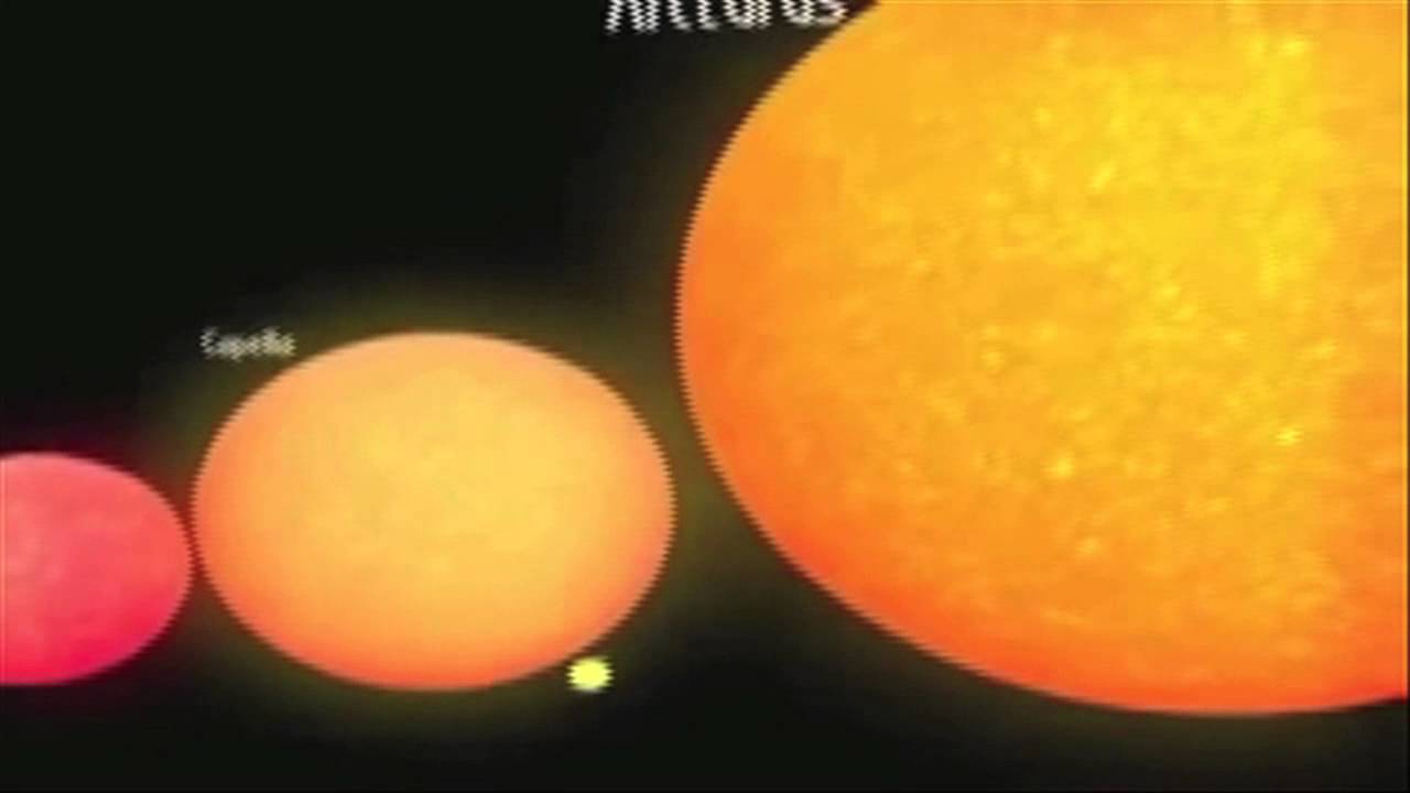 The Funky Solar System / Planets of Life - YouTube