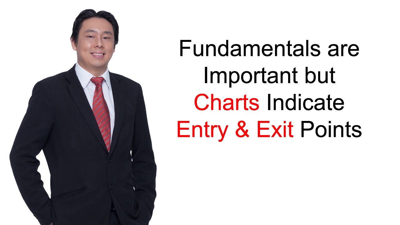 Adam Khoo - Fundamentals are Important but Charts Indicate Entry & Exit ...