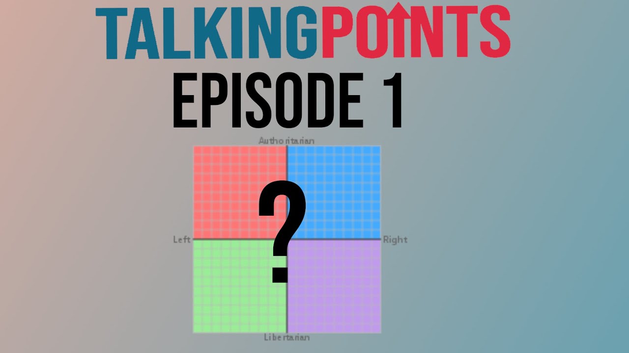 Establishing my political views with the political compass test. - YouTube