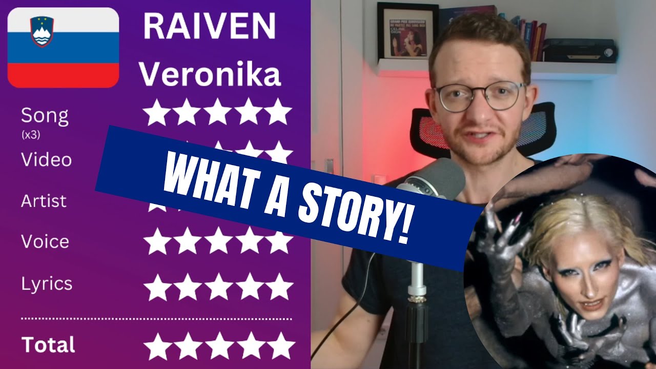 RATING Veronika by Raiven Slovenia Eurovision 2024 - YouTube
