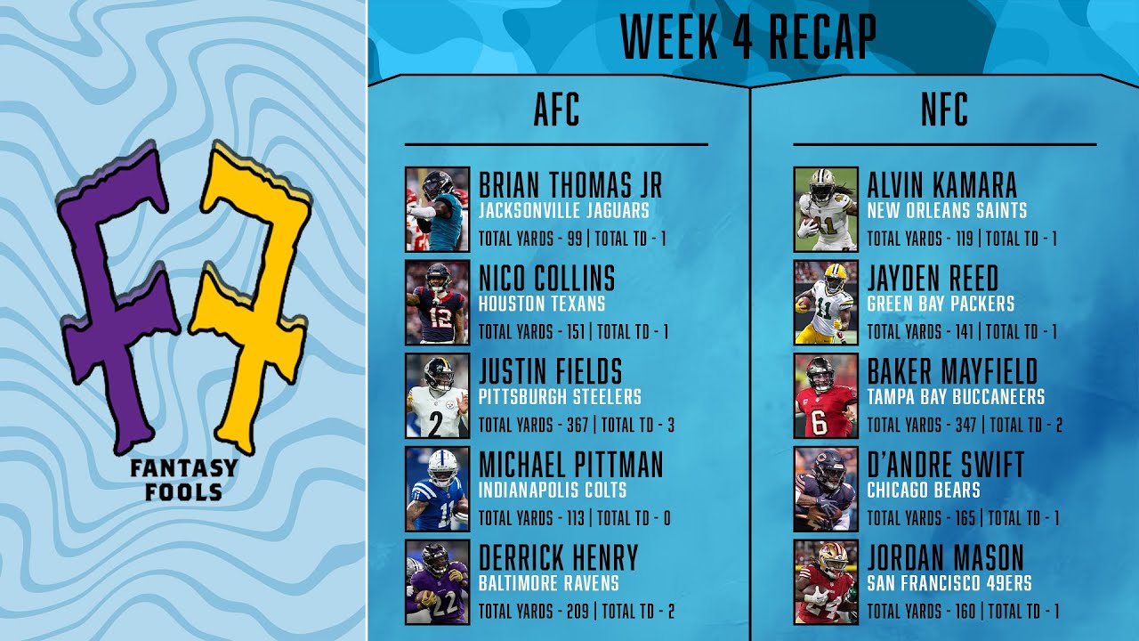 FF Recap - Week 4 | Sunday Games - YouTube