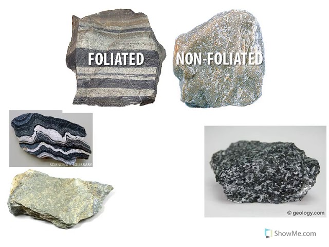 Nonfoliated Metamorphic Rocks