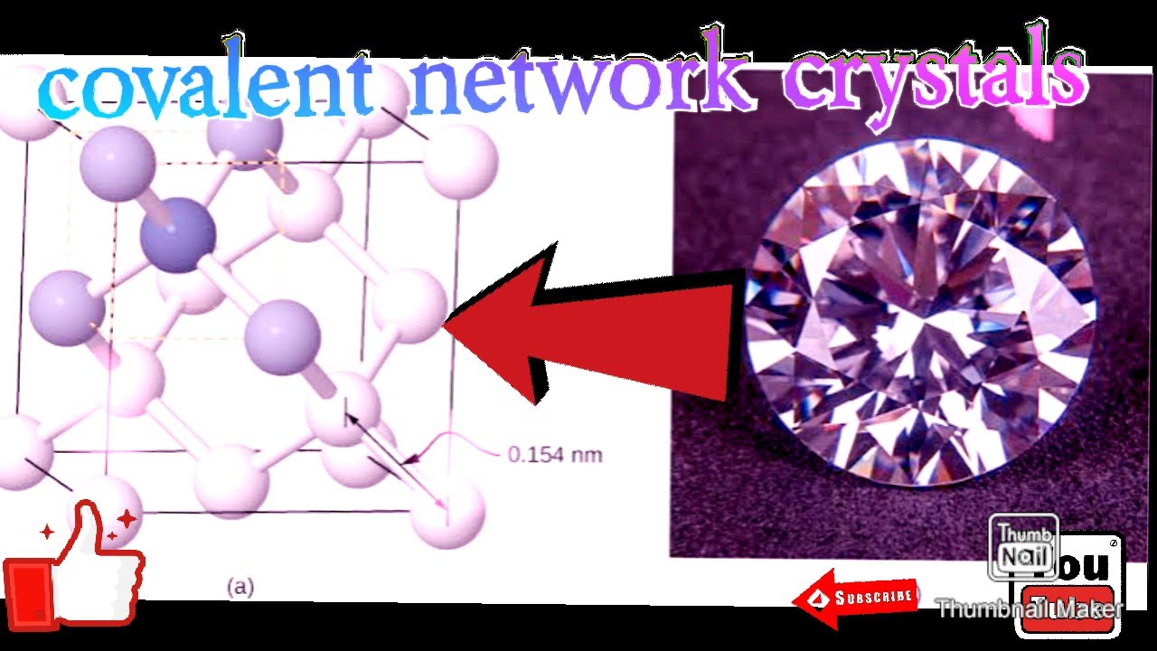 covalent network crystals/part 4/solid state/class 12th - YouTube