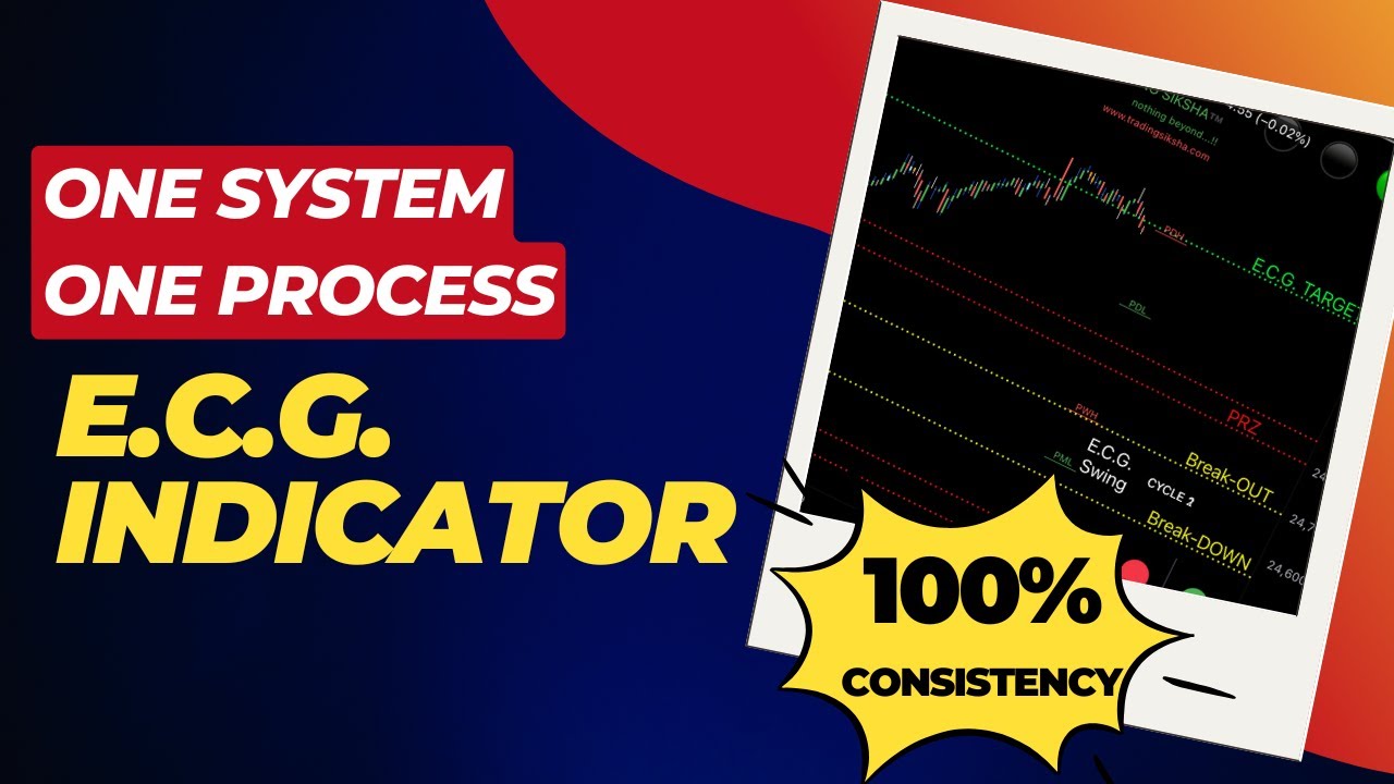 SWING TRADING WITH ECG INDICATOR - ONE SYSTEM - ONE PROCESS - YouTube