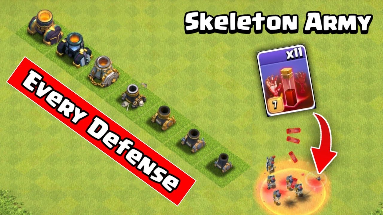 Skeleton Army Vs Every level Defense Formation | Clash of clans ...