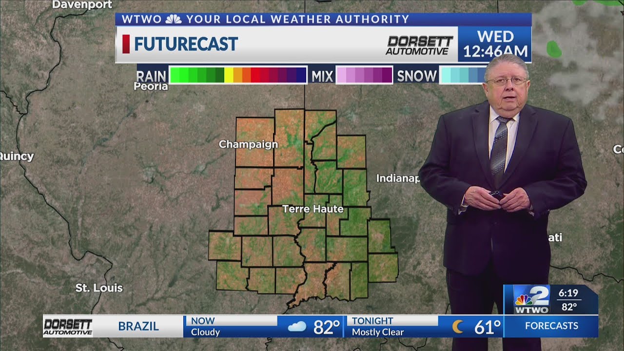 WTWO News at 6:00 p.m. - YouTube