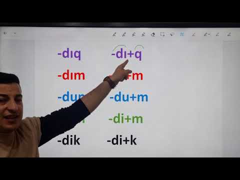 Söz yaradıcılığı | Sözün tərkibi | Qızıl qaydalar | Ülvi Osmanlı 099 533 01 01